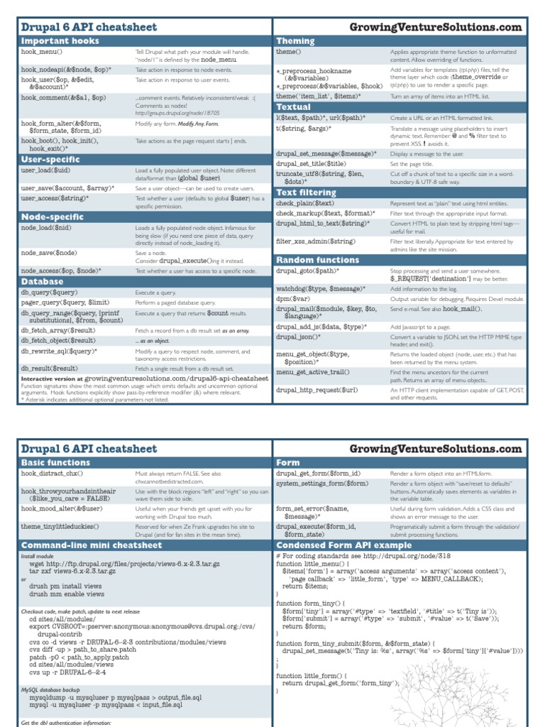 Drupal6 API Cheatsheet Final | PDF | Drupal | String (Computer Science)