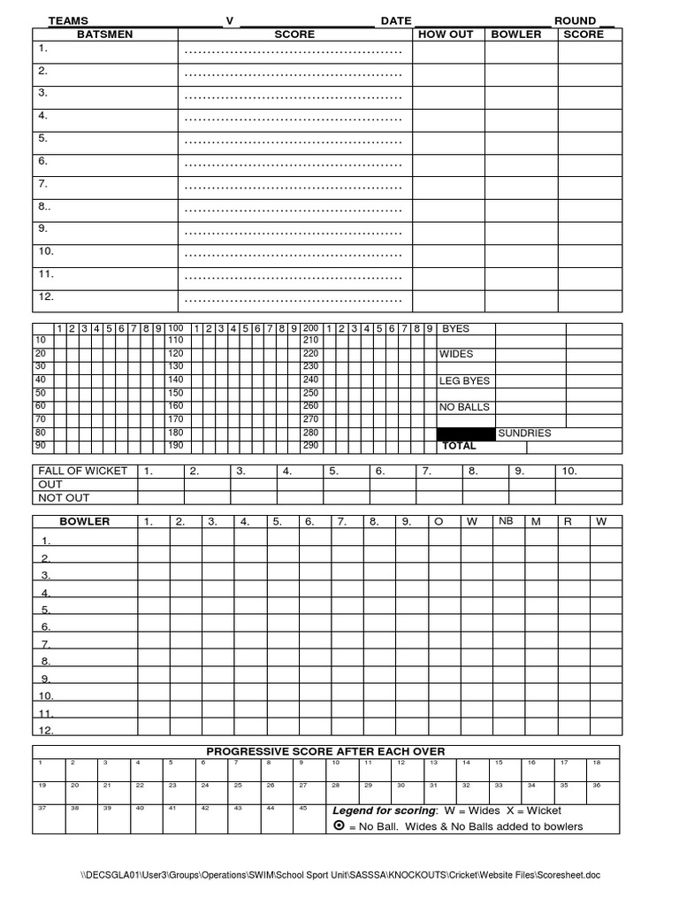 Cricket Score Sheet | PDF | Cricket | Bowling (Cricket)