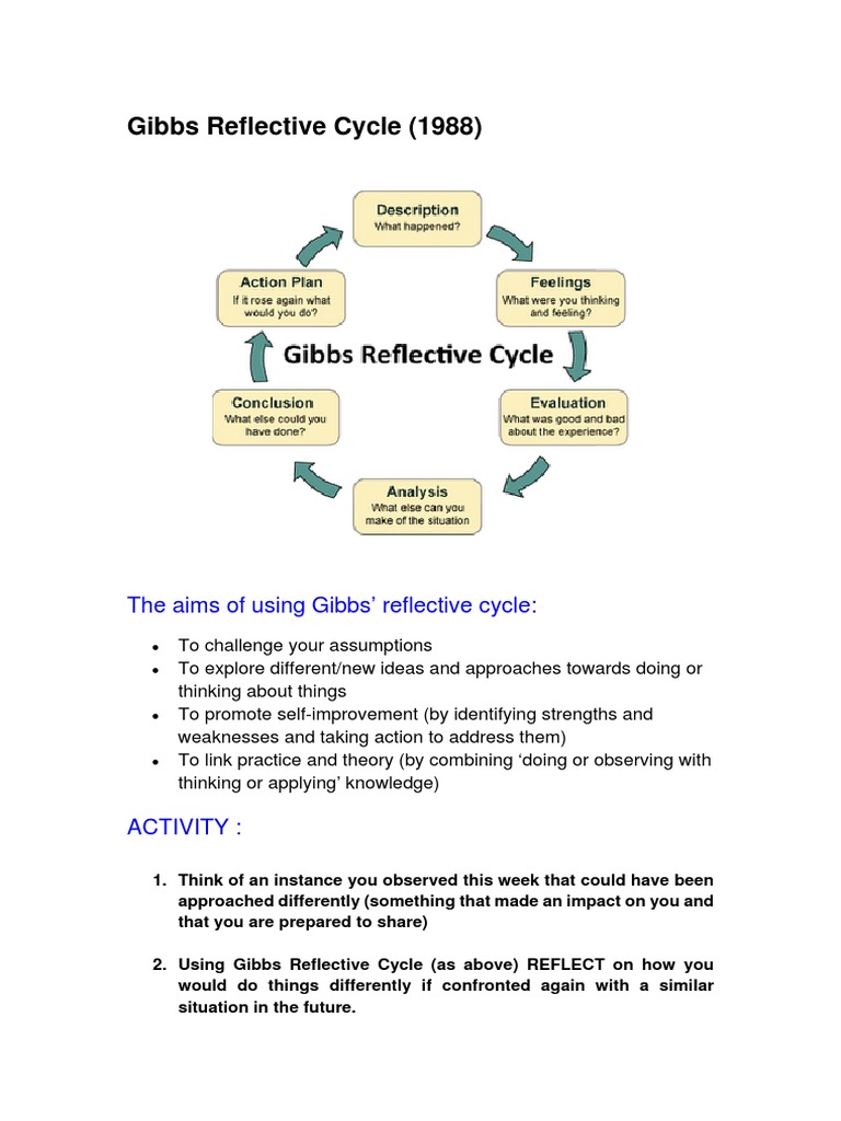 Gibbs Reflective Cycle Overview | PDF | Self-Improvement