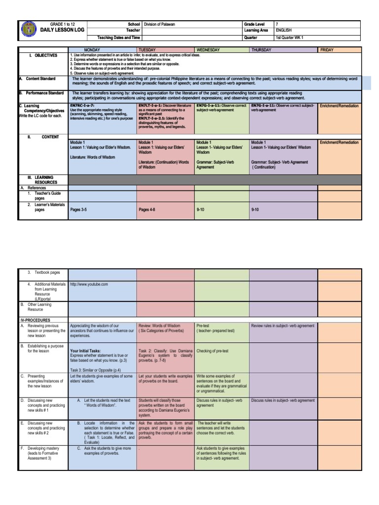 Daily Lesson Log Daily Lesson Log | PDF | Wisdom | Verb