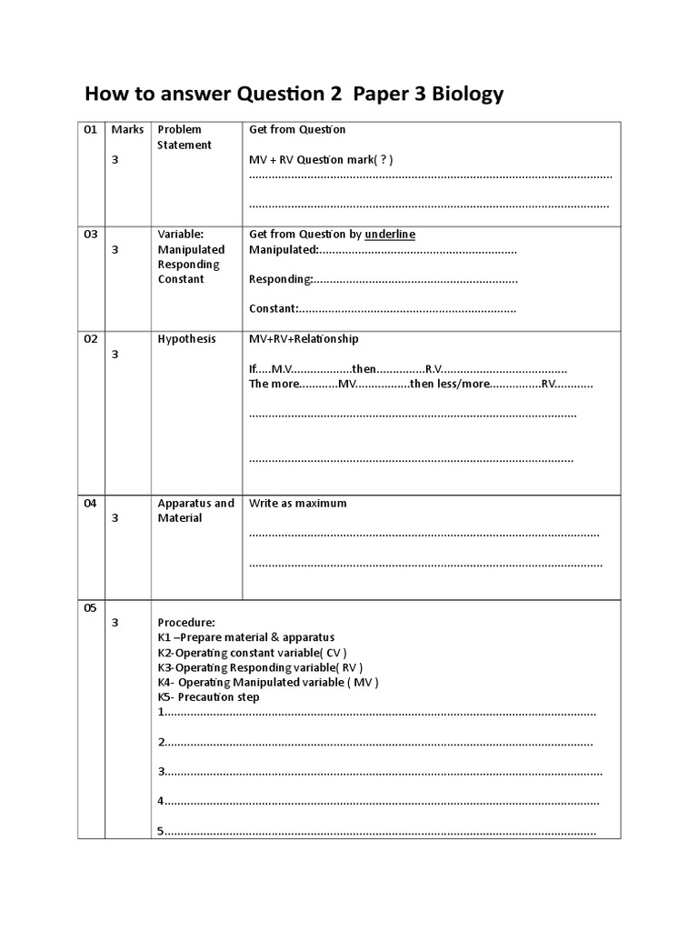 How To Answer Question2 Paper 3 | PDF | Teaching Mathematics