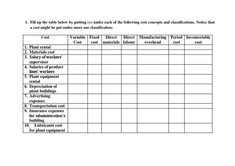 Cost Classification Exercise | PDF