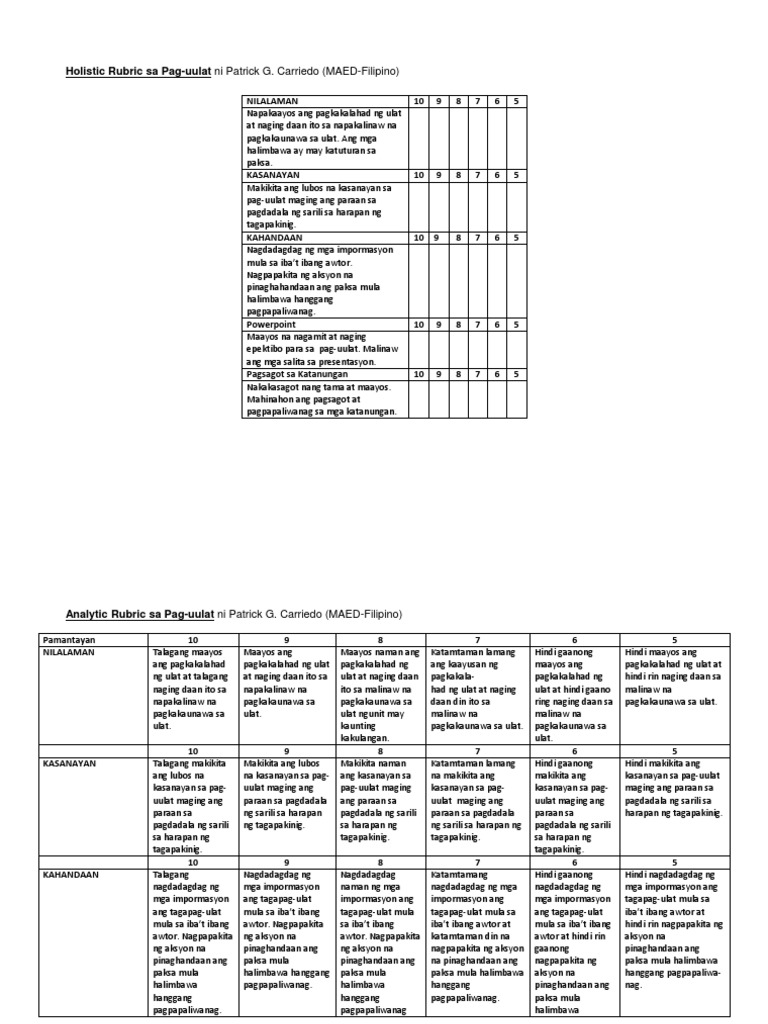 Si Pinkaw Buod | PDF