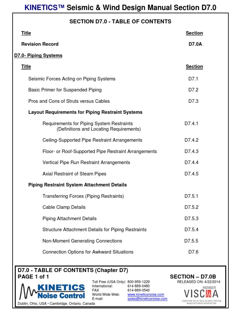 D7 - Piping Systems | PDF | Pipe (Fluid Conveyance) | Buckling