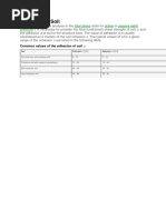TenarisHydril Blue® Blanking Dimensions | PDF