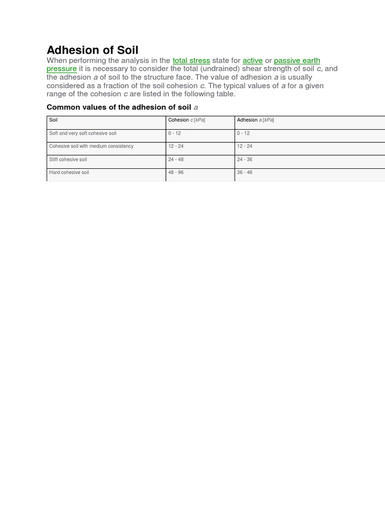 Adhesion of Soil: Total Stress Active Passive Earth Pressure | PDF ...