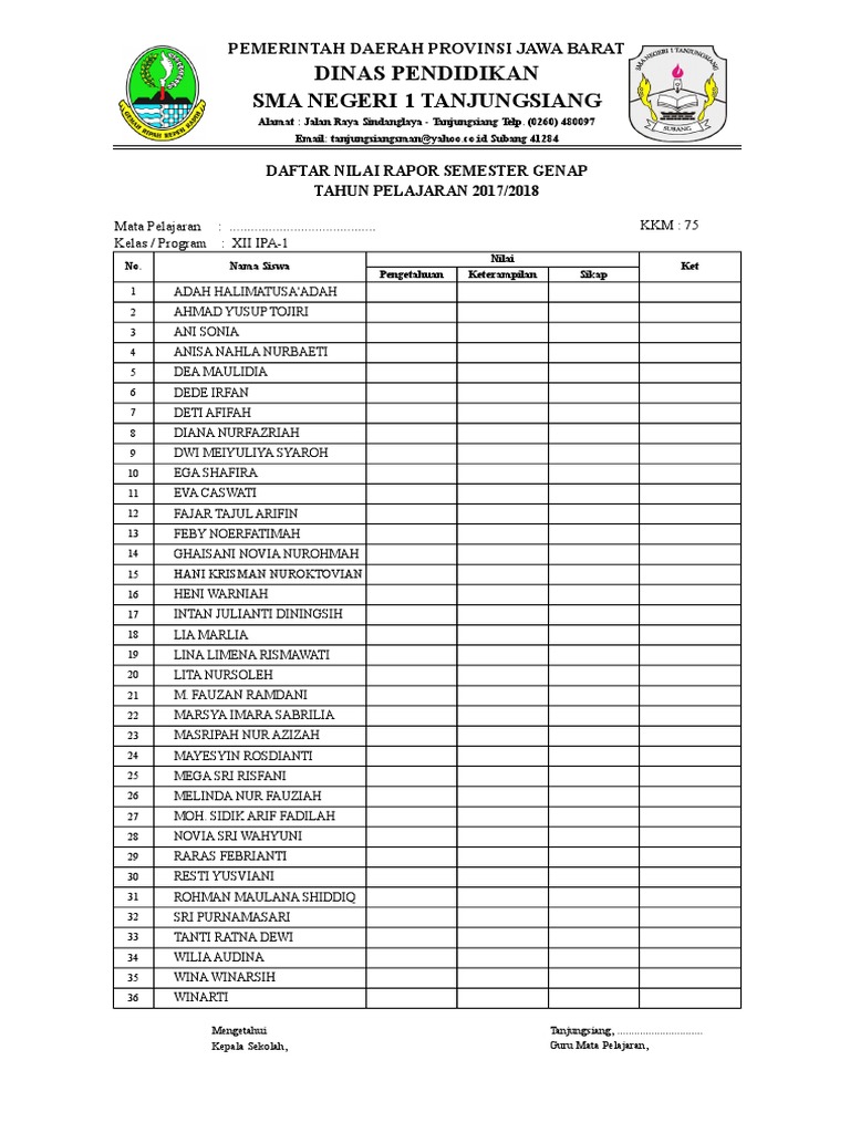 Format Nilai Raport TIK IPS | PDF