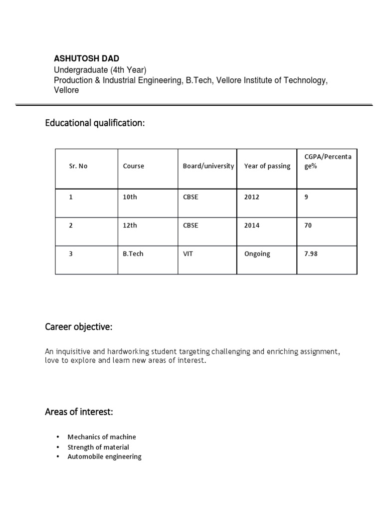Ashutosh Resume | PDF