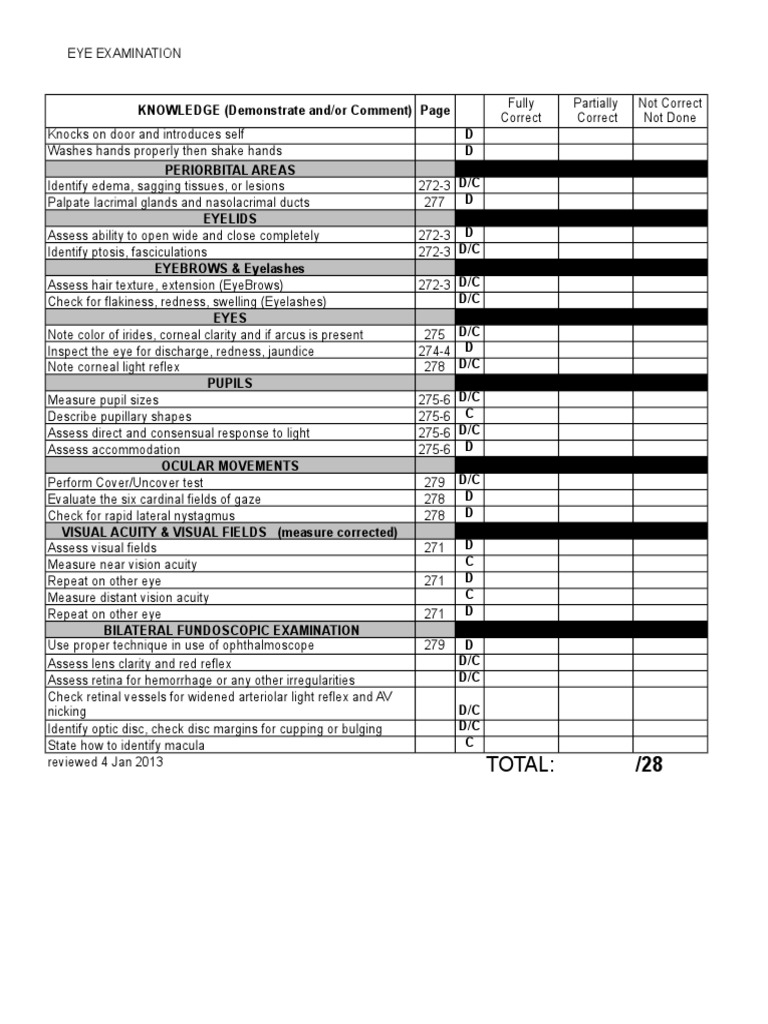 Eye Physical Examination Guidelines | PDF | Human Eye | Optics