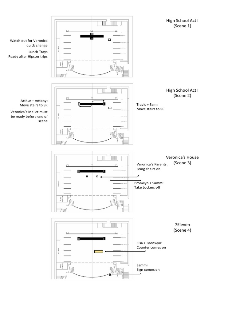 Stage Tracking Sample | Download Free PDF | Leisure