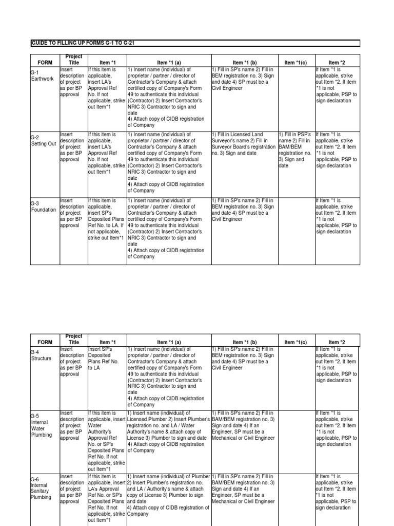 Guide to Completing Form G Applications | PDF | Plumbing | Engineering