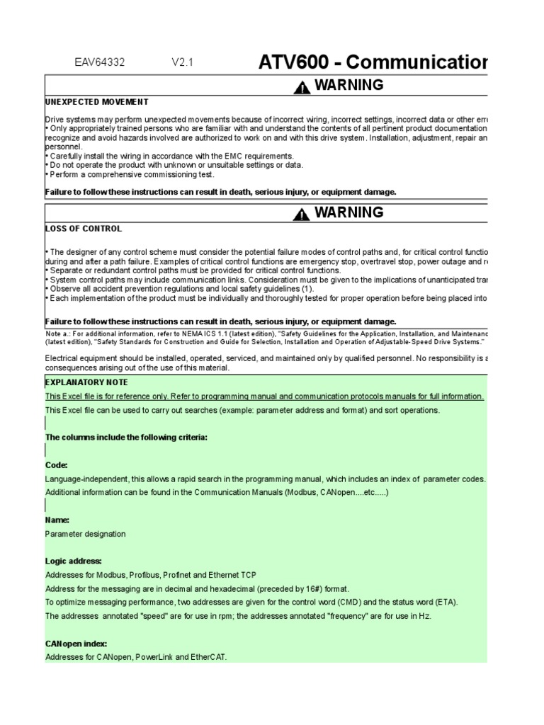 ATV 6xx Communication Parameters | PDF | Electrical Engineering