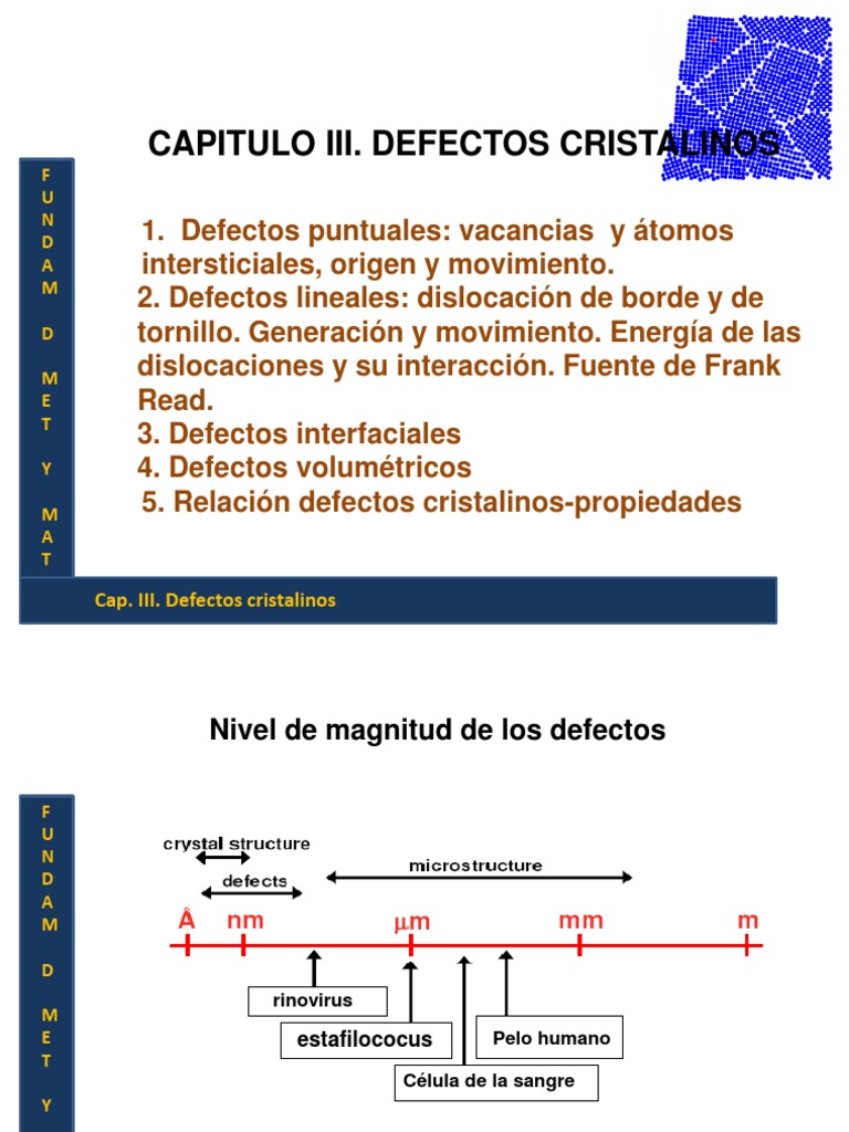 Defectos Volumétricos en Materiales Cristalinos | PDF | Dislocación ...