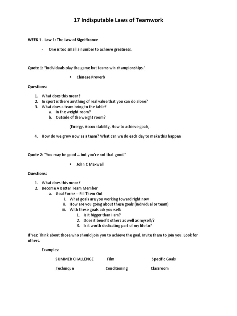 17 Indisputable Laws of Teamwork PDF | PDF | Career & Growth | Self ...
