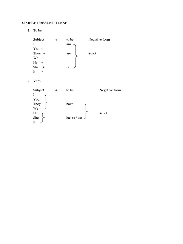 Simple Present Tense | PDF