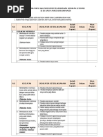 Program 7K: Membangun Karakter Siswa | PDF
