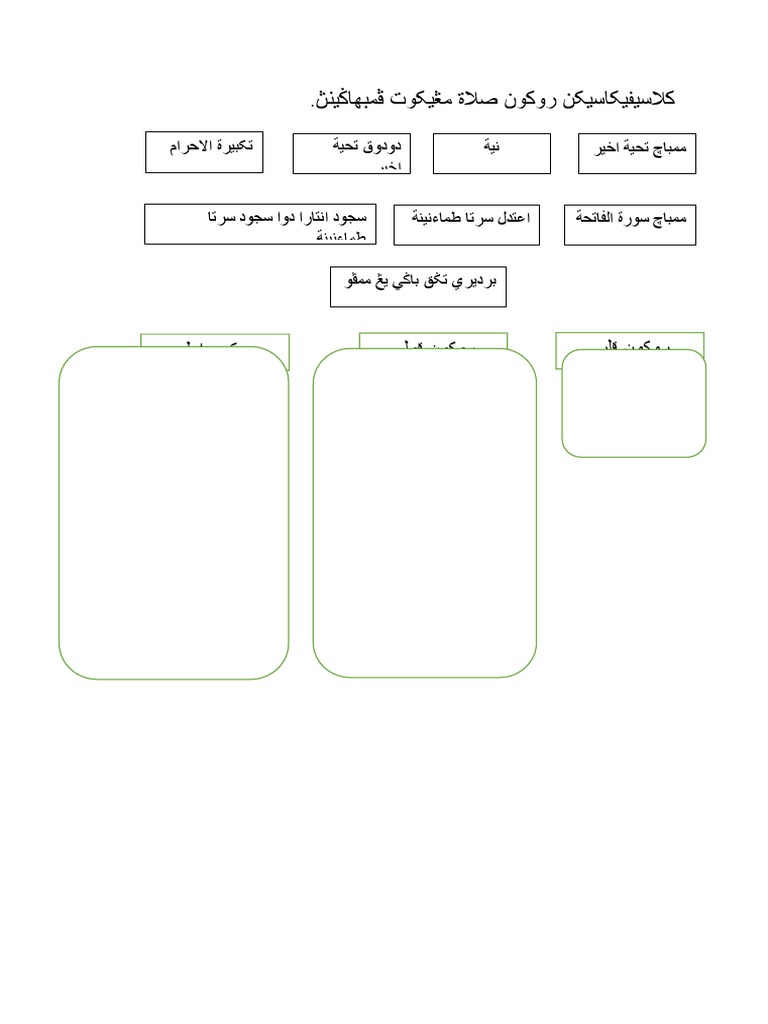 Latihan Rukun Solat th4 | PDF