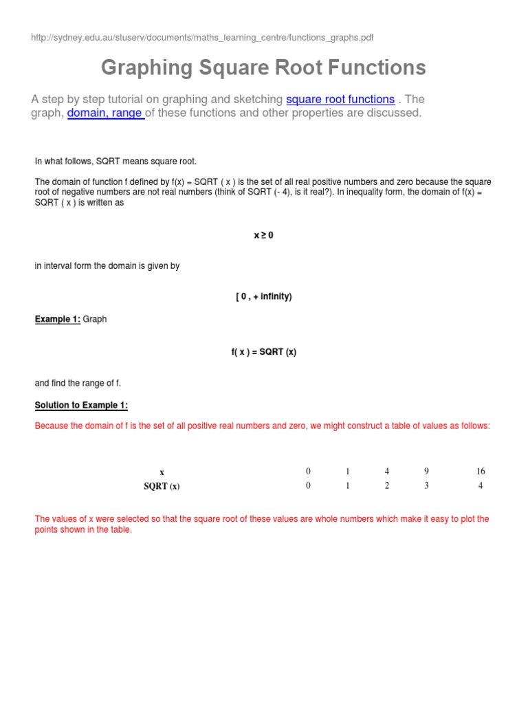 Square Root Functions Domain, Range | PDF | Square Root | Function ...