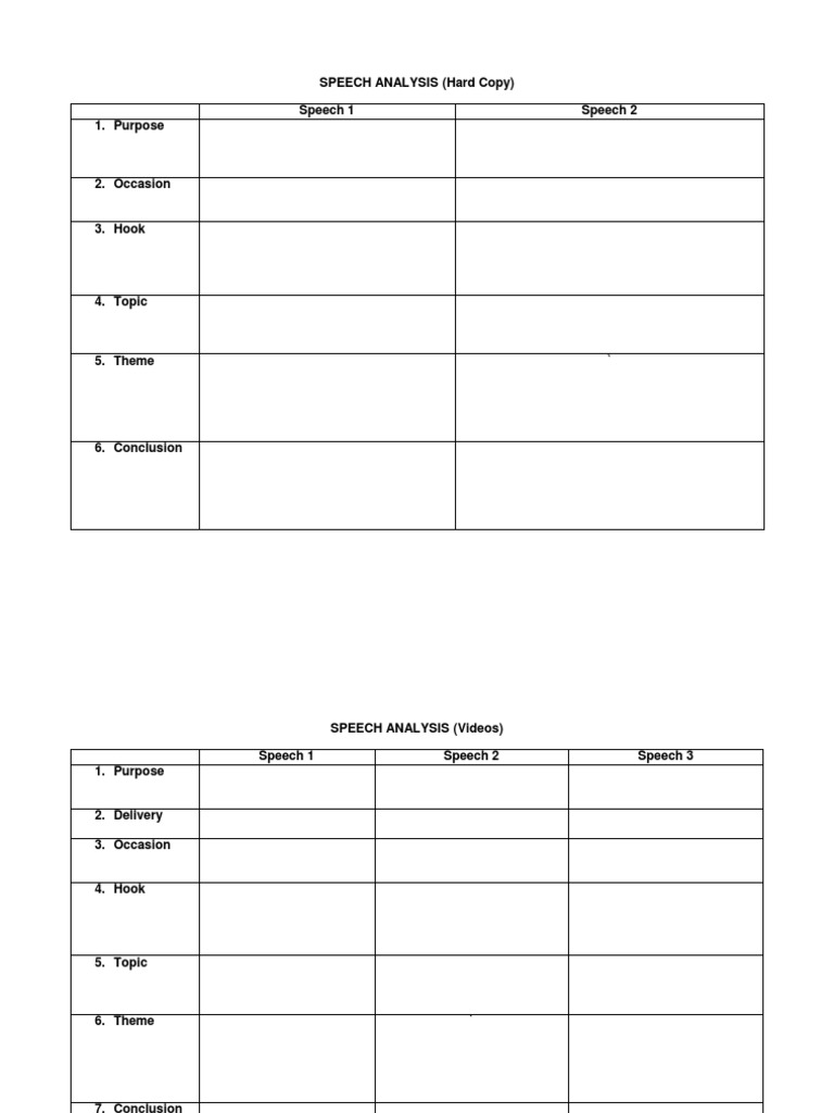 Speech Analysis: Hard Copy & Video | PDF | Language Arts & Discipline