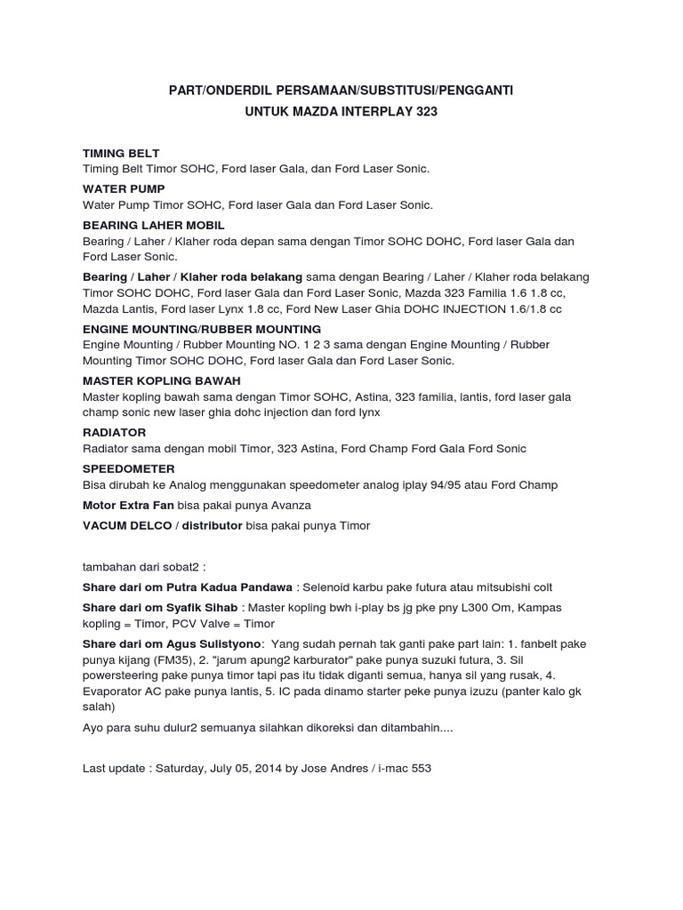 Part Persamaan Mazda 323 Interplay | PDF
