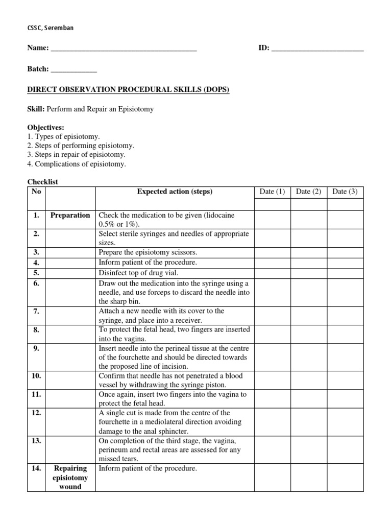 Skill 23 Perform and Repair An Episiotomy | PDF | Surgical Suture ...