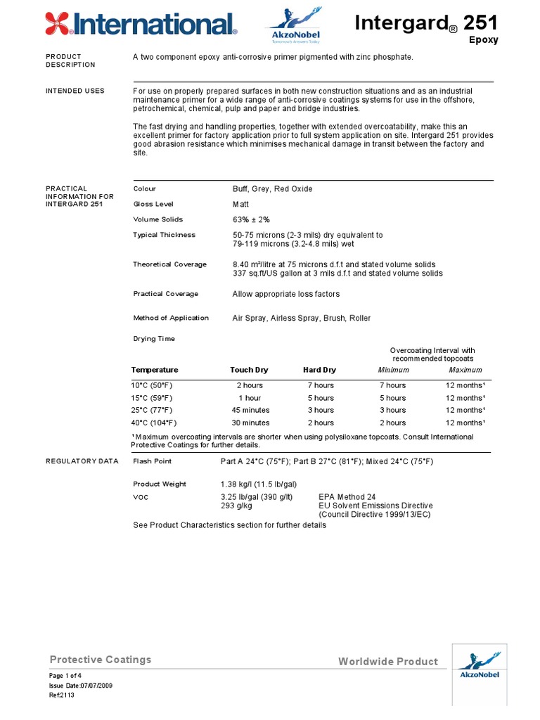Adhesion Test Guide | Epoxy | Chemistry