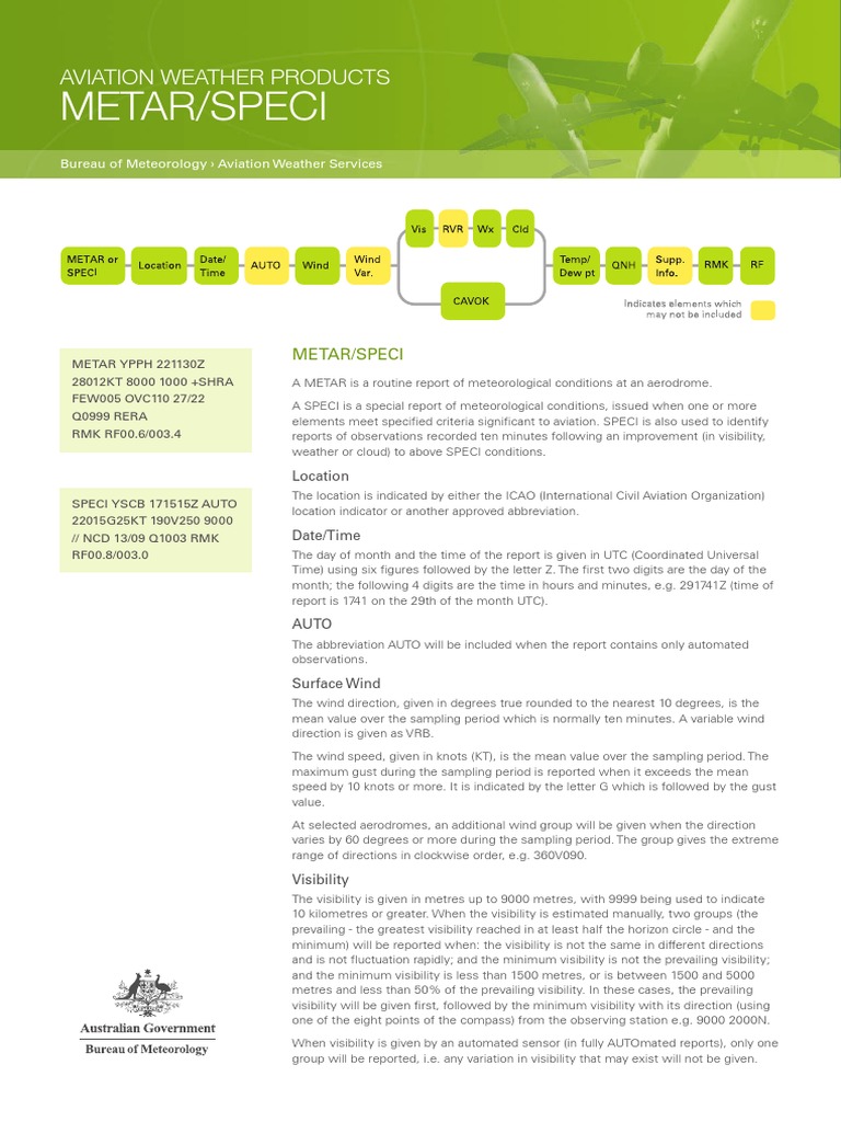 Metar/Speci: Aviation Weather Products | PDF | Cloud | Precipitation