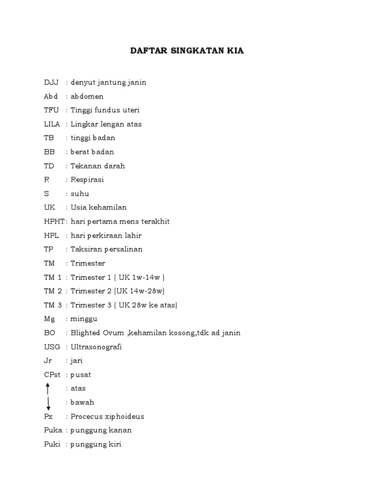 Daftar Singkatan Kia | PDF