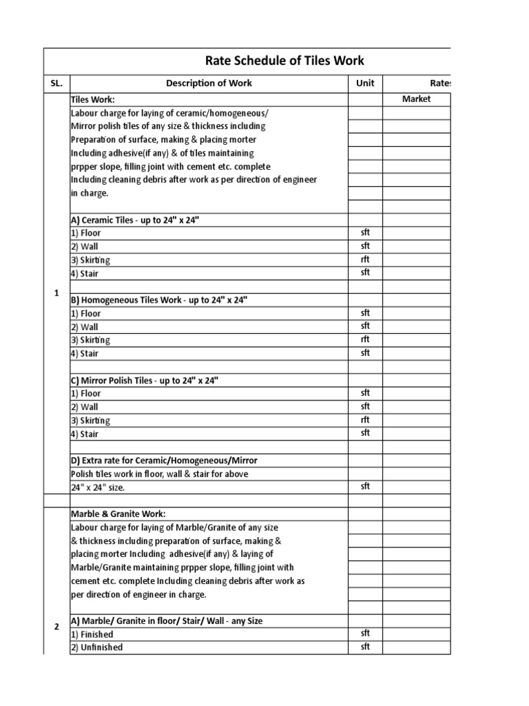 Rate Schedule of Tiles Work | PDF | Tile | Building Materials