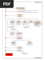 Bomba Inspection Procedure | PDF