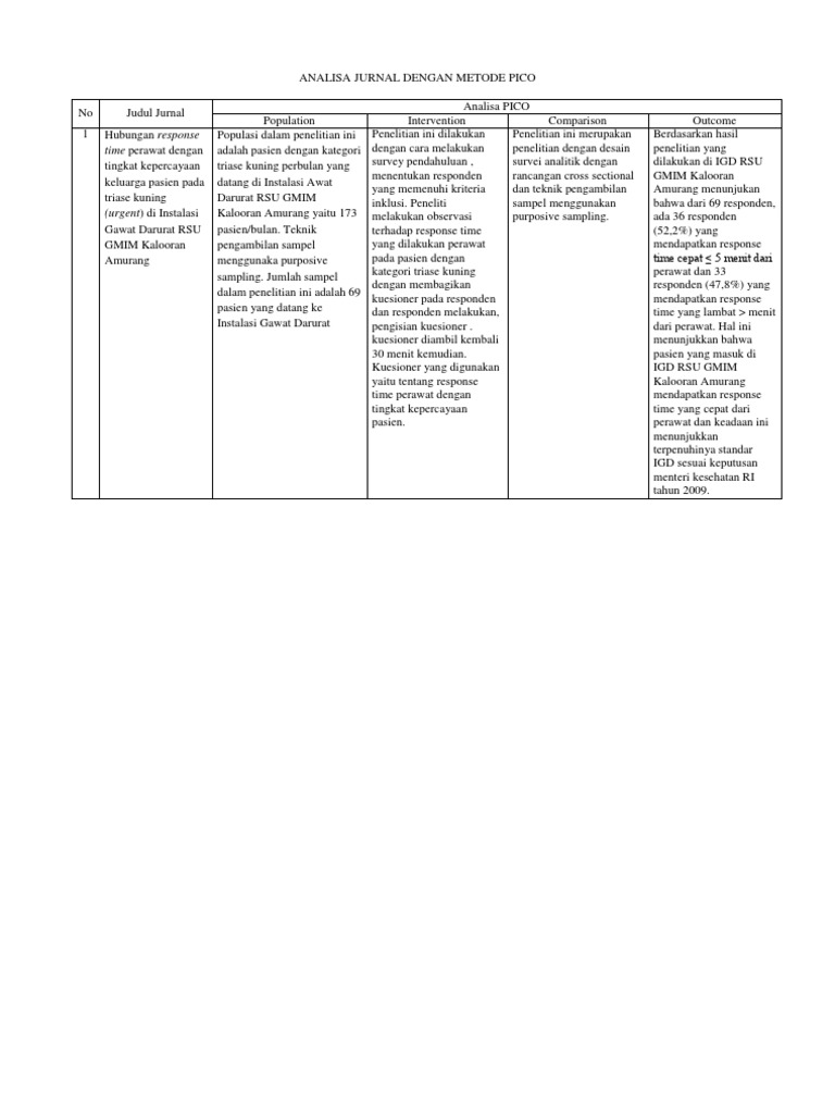 Analisa Jurnal Dengan Metode Pico | PDF