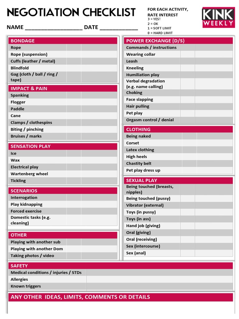 BDSM Negotiation Checklist PDF | PDF | Bondage (Bdsm) | Sex