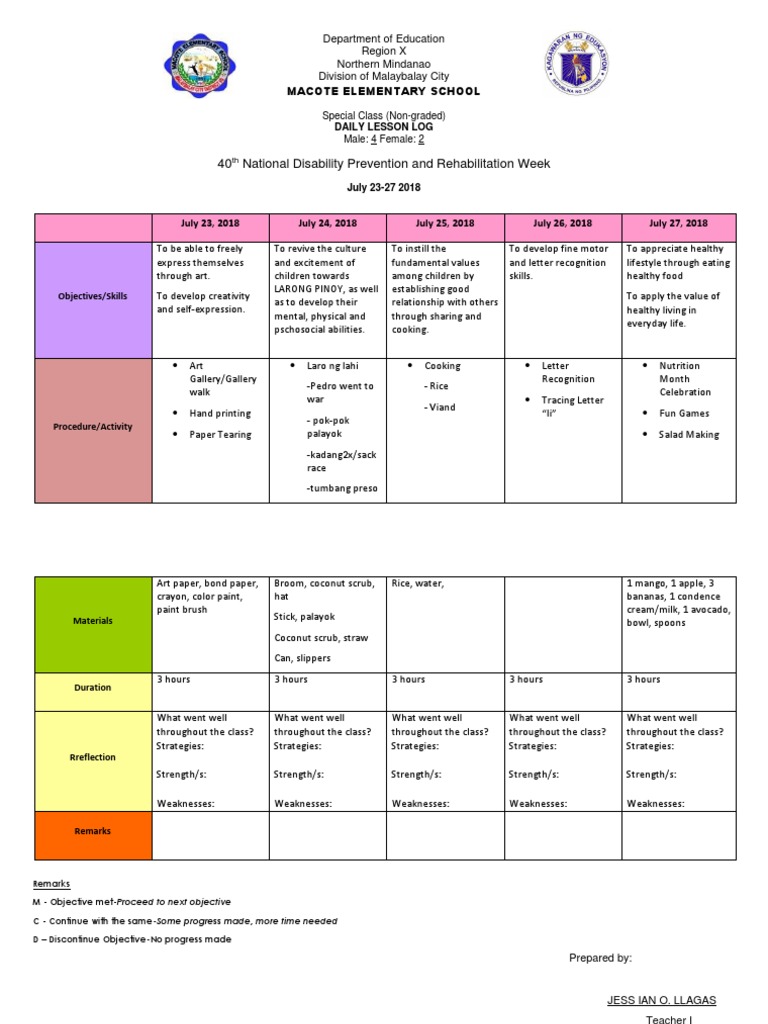 40 National Disability Prevention and Rehabilitation Week: Macote ...