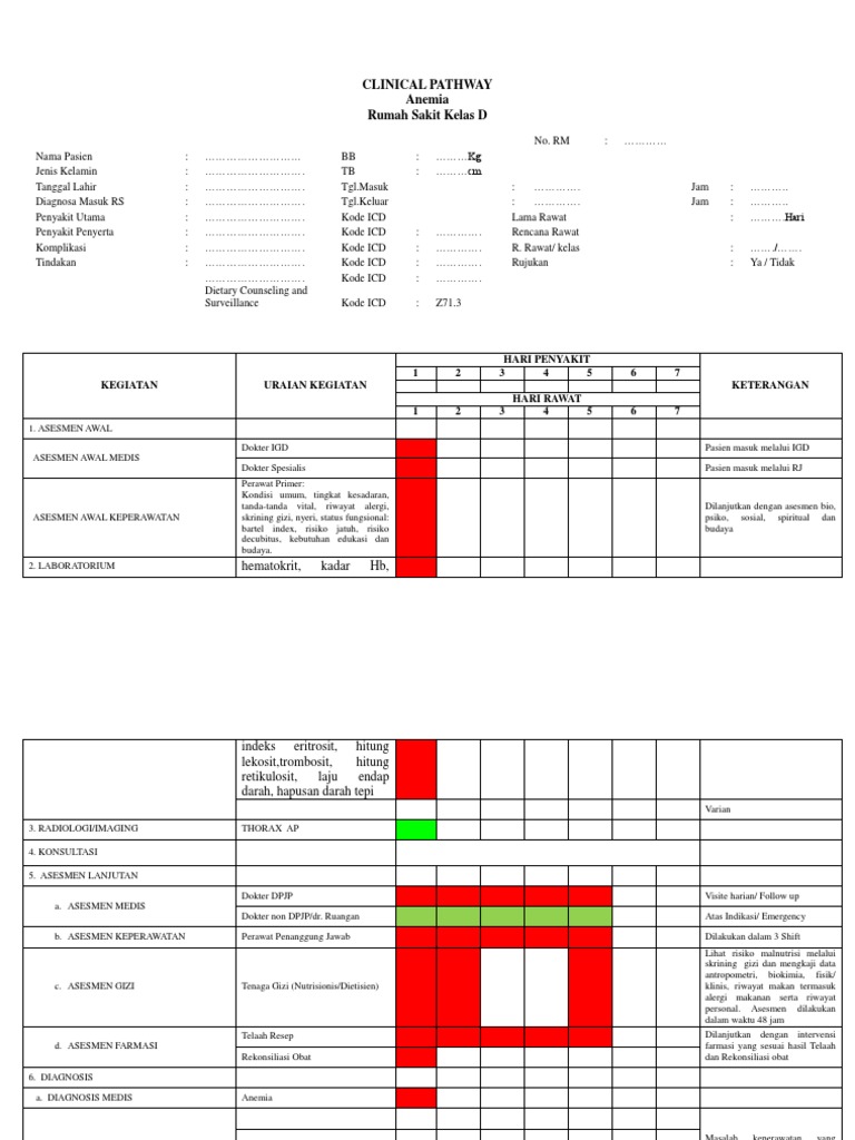 Clinical Pathway Ppok | PDF