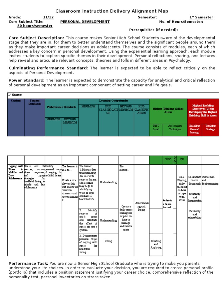 CIDAM Template1 | PDF | Stress (Biology) | Coping (Psychology)