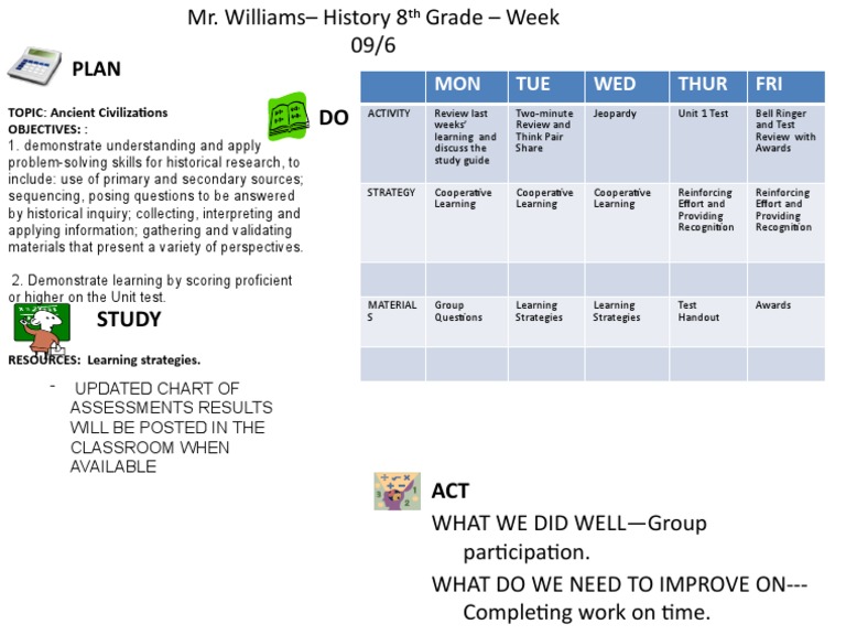 8th Grade History: Ancient Civilizations Plan | PDF | Learning | Cognition