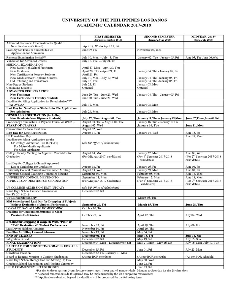 UPLB Academic Calendar 2017-2018 | PDF