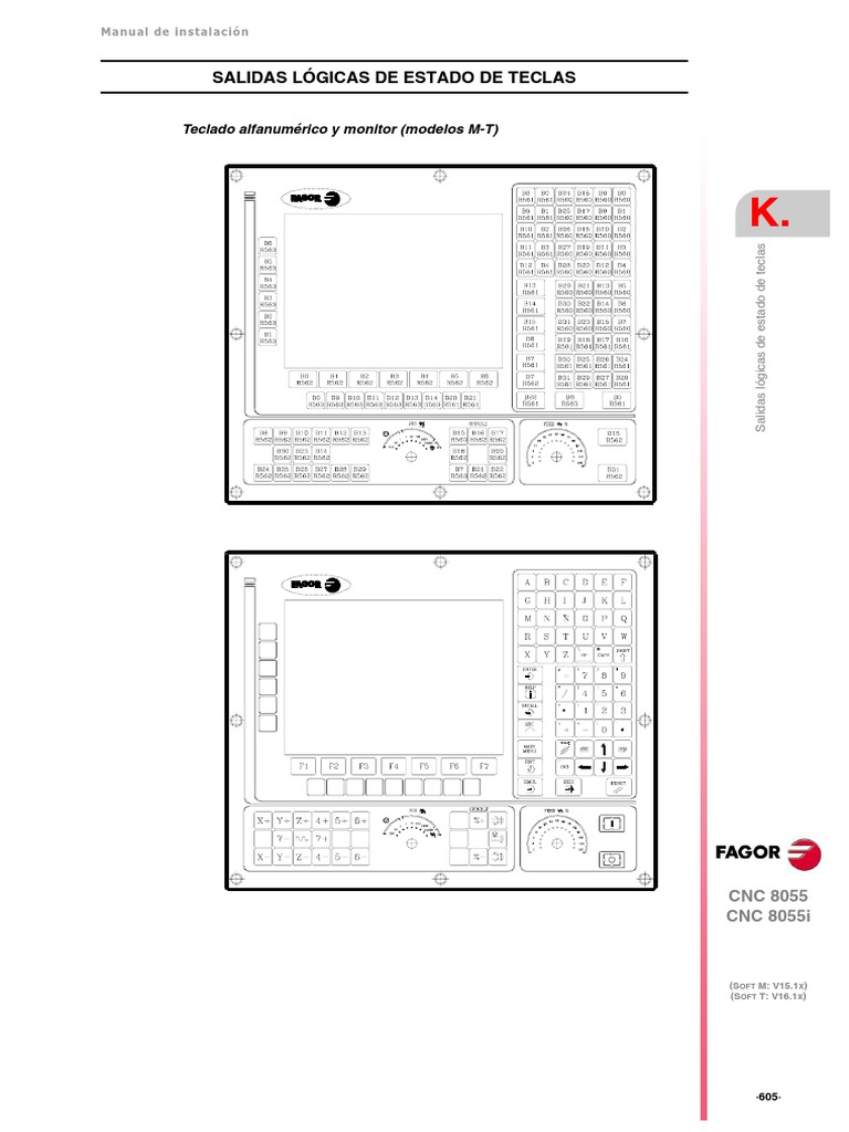 Manual de Instalación CNC 8055 | PDF