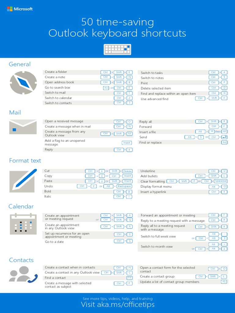 Shortcut Keys - Outlook | PDF | Control Key | Keyboard Shortcut