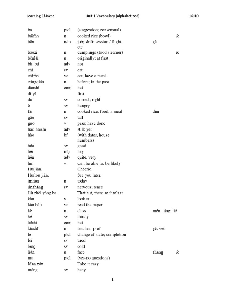 Unit 1 Voc Alphabetical 16J10 | PDF | Foods