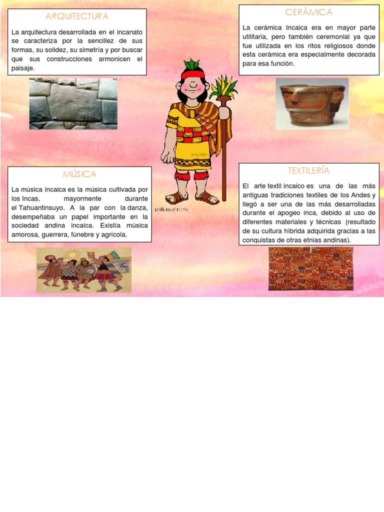 Infografía Inca | PDF