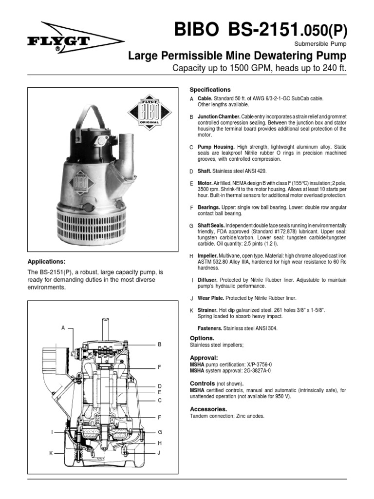 bs-2151 - Spec | PDF | Bearing (Mechanical) | Tungsten