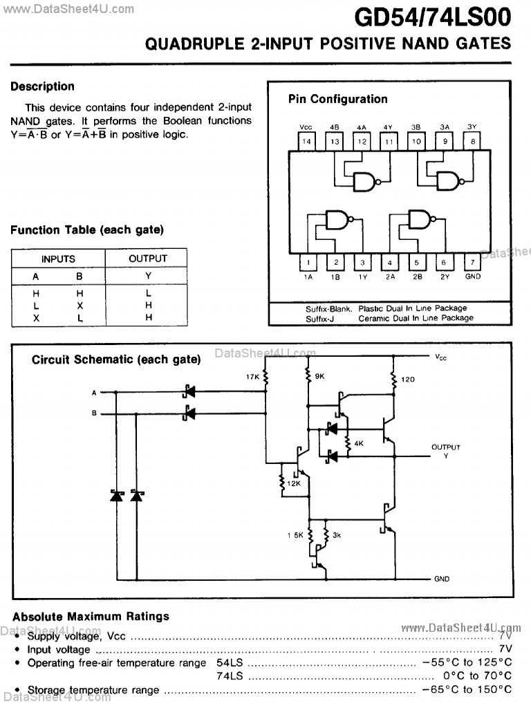 Gd74ls00 LG Semicon | PDF