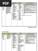 DRUG STUDY Lidocaine | PDF | Medical Specialties | Clinical Medicine