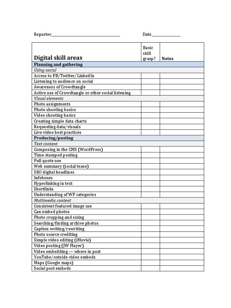 Reporter Digital Scorecard | PDF