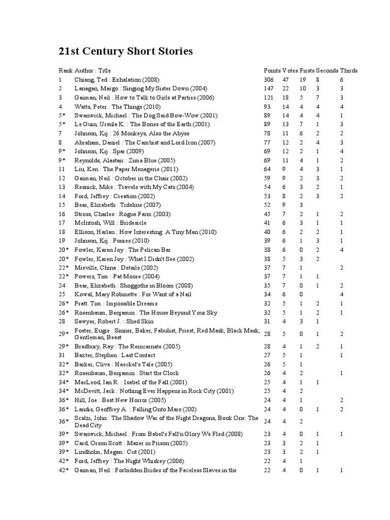 21st Century Short Stories | PDF