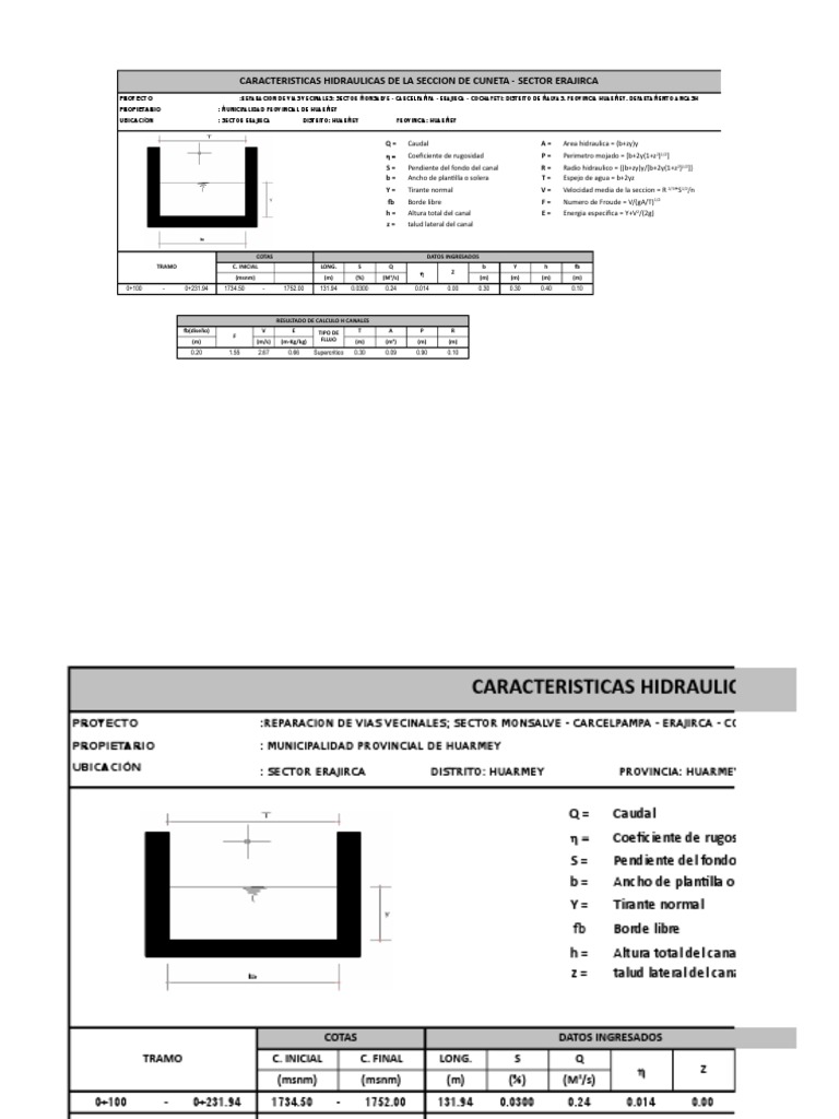 Diseño de Cuneta | PDF