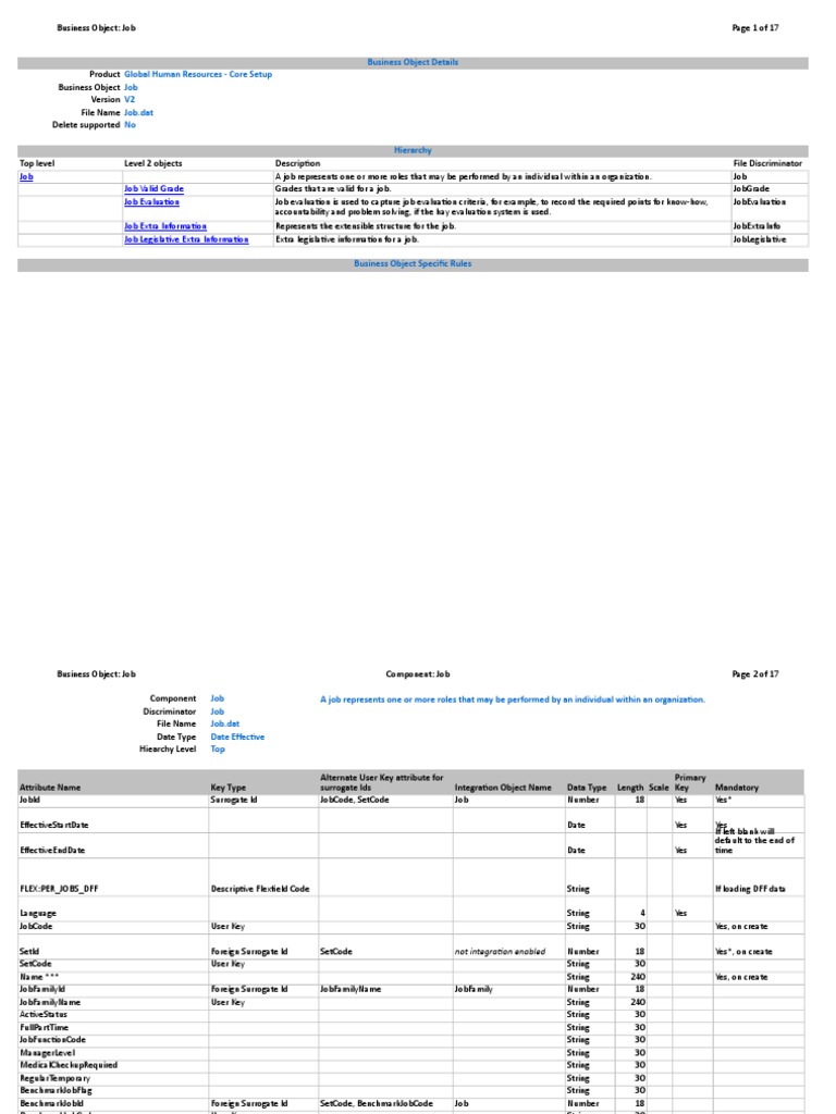 Job HDL | PDF | Identifier | String (Computer Science)