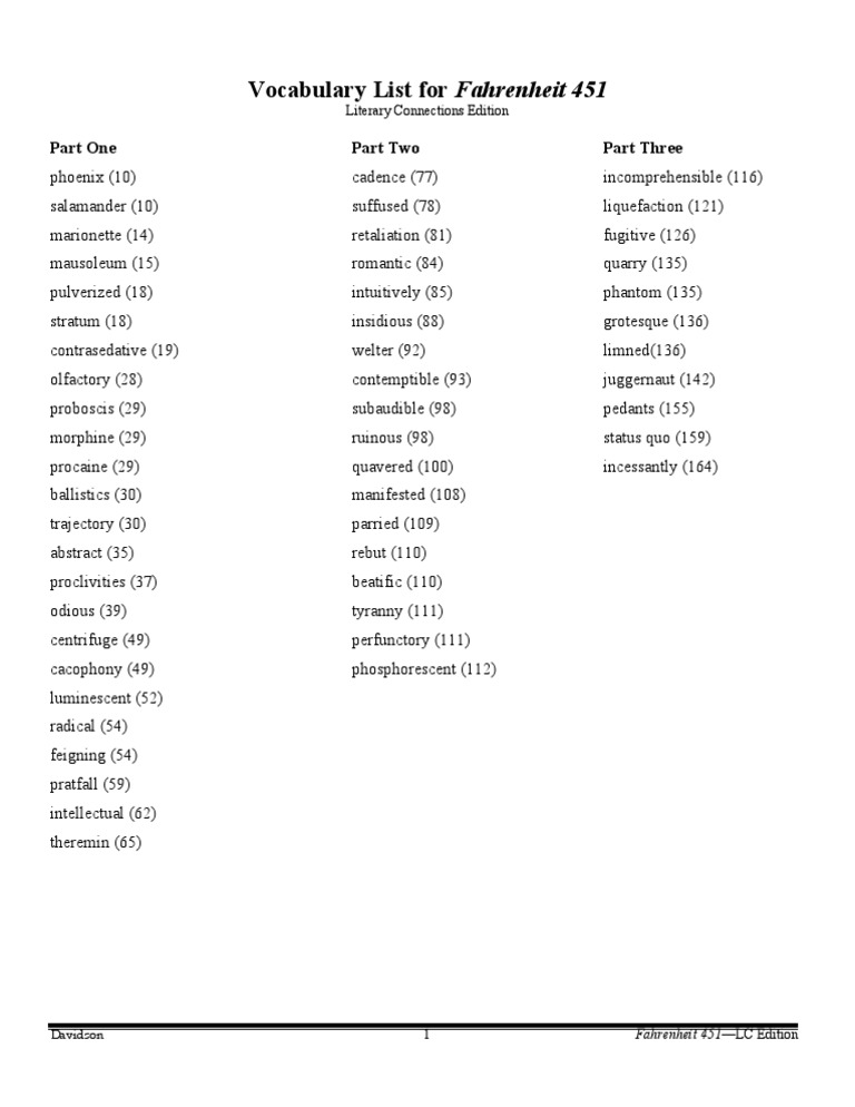 Fahrenheit 451 Vocab | PDF