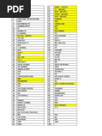 Cignal Channel Lineup 2025 Overview | PDF | Hbos | Telecommunications
